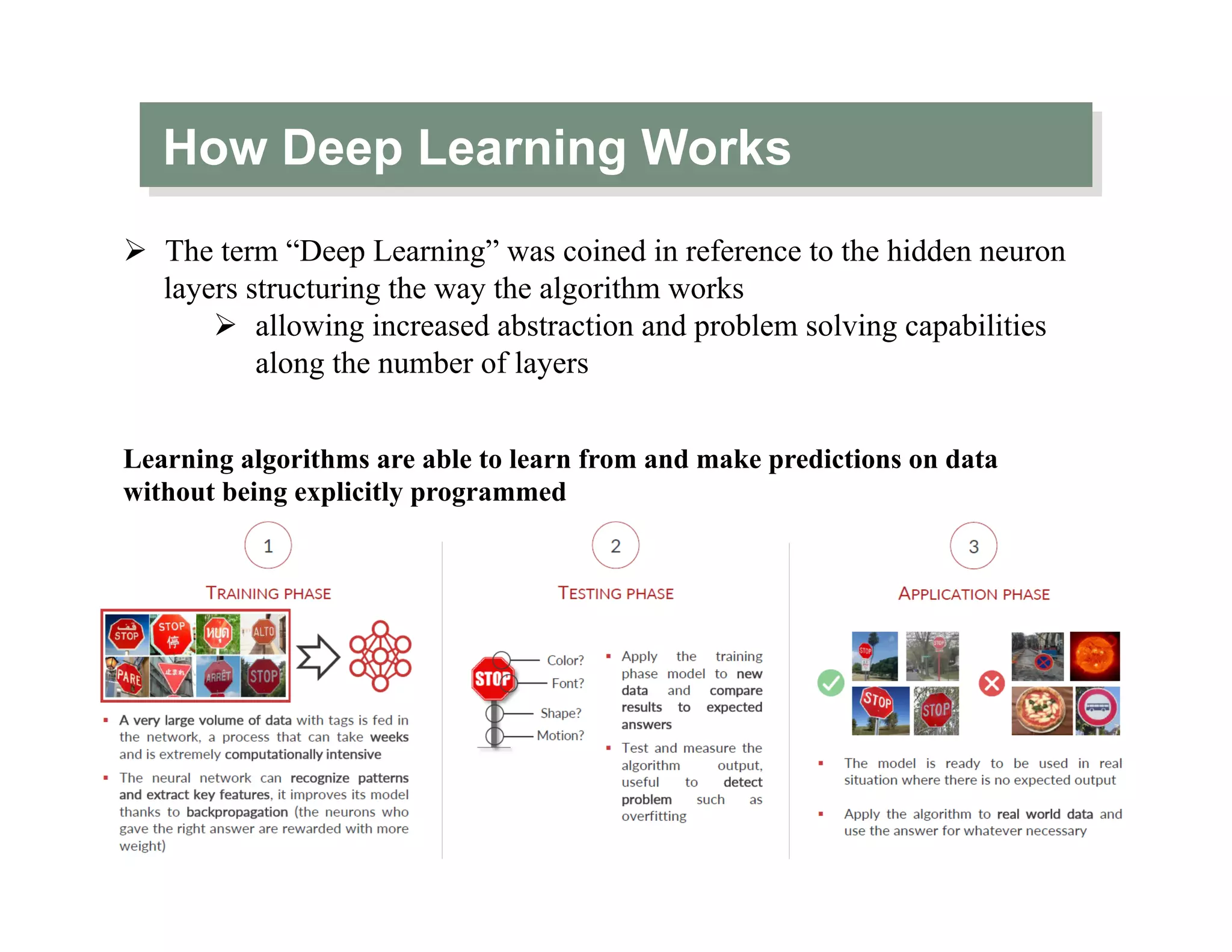 Deep Learning disruption | PPT
