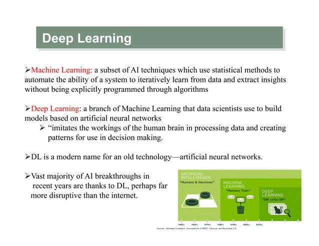Deep Learning disruption | PPT