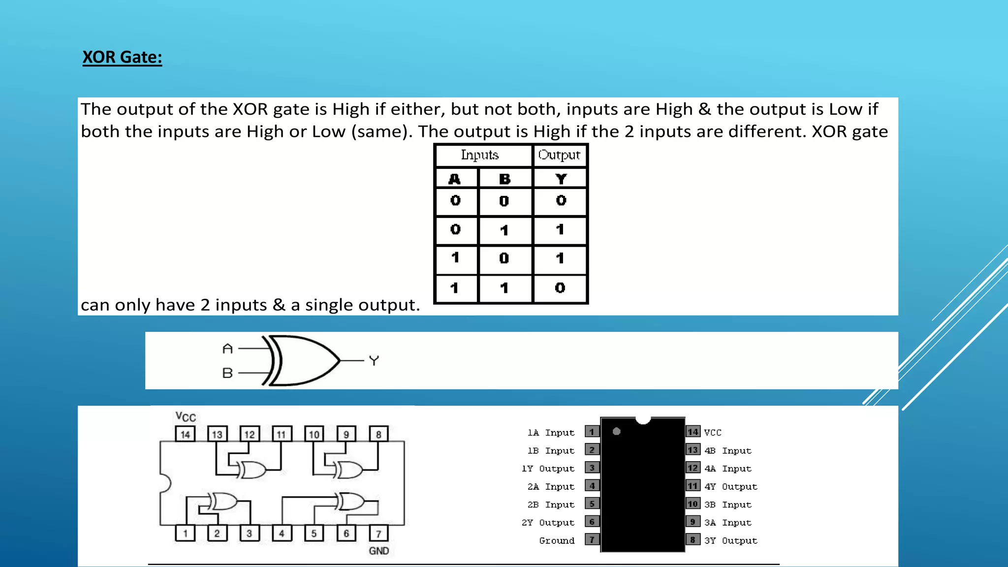 Boolean Algebra- Digital Logic gates | PPT Boolean Algebra- Digital Logic gates | PPT