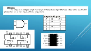 Boolean Algebra- Digital Logic gates | PPT