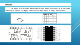 Boolean Algebra- Digital Logic gates | PPT
