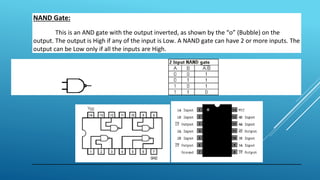 Boolean Algebra- Digital Logic gates | PPT