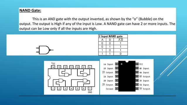 Boolean Algebra- Digital Logic gates | PPT | Free Download Boolean Algebra- Digital Logic gates | PPT | Free Download