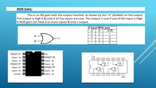 Boolean Algebra- Digital Logic gates | PPT