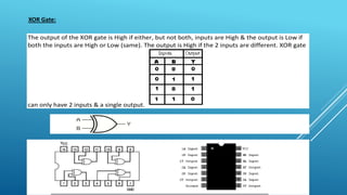 Boolean Algebra- Digital Logic gates | PPT