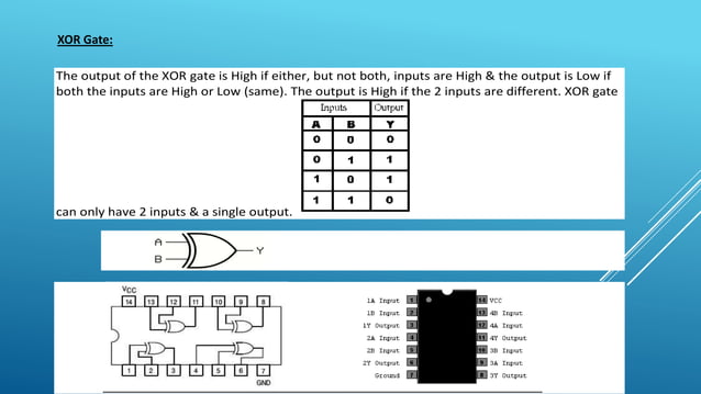 Boolean Algebra- Digital Logic gates | PPT