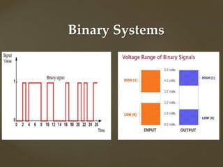 Digital Logic Design Lecture 01 | PPTX | Computing | Technology & Computing