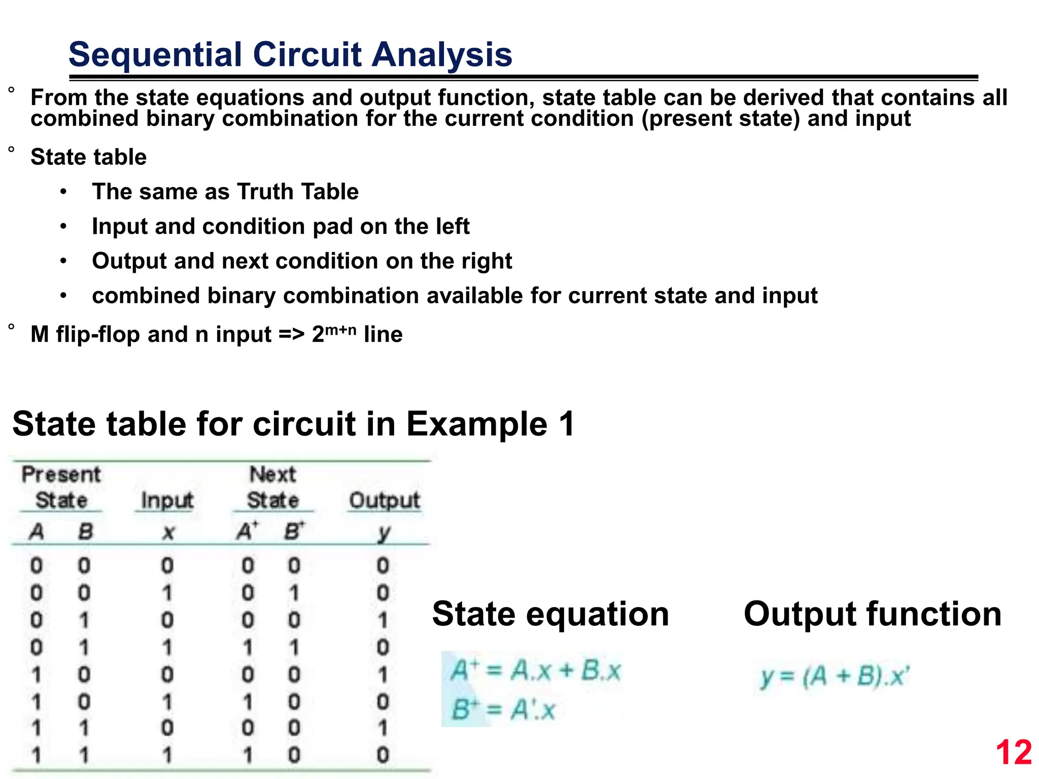 Dld Combinational Vs Sequential Circuits Ppt