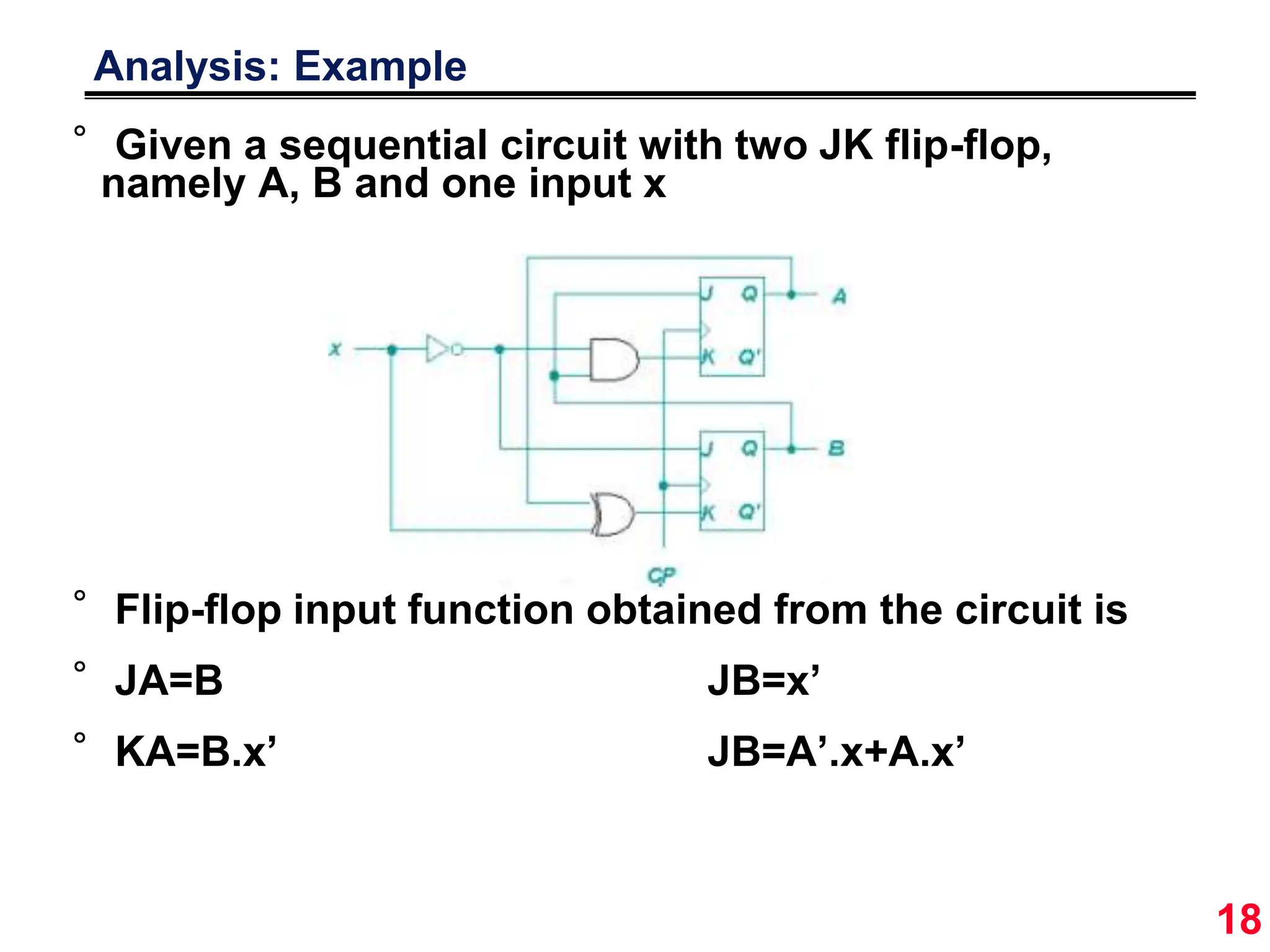 Dld Combinational Vs Sequential Circuits Ppt