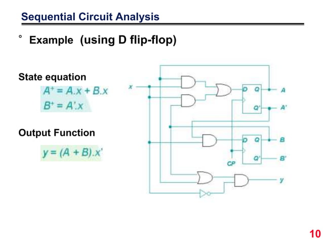 Dld Combinational Vs Sequential Circuits Ppt