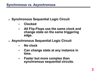 DLD Combinational vs Sequential Circuits | PPT