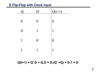DLD Combinational vs Sequential Circuits | PPT