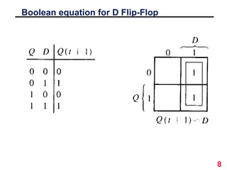 DLD Combinational vs Sequential Circuits | PPT