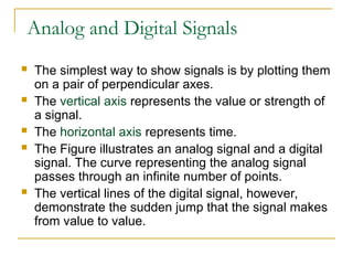 DLD Lecture (Analog and Digital Signals).ppt