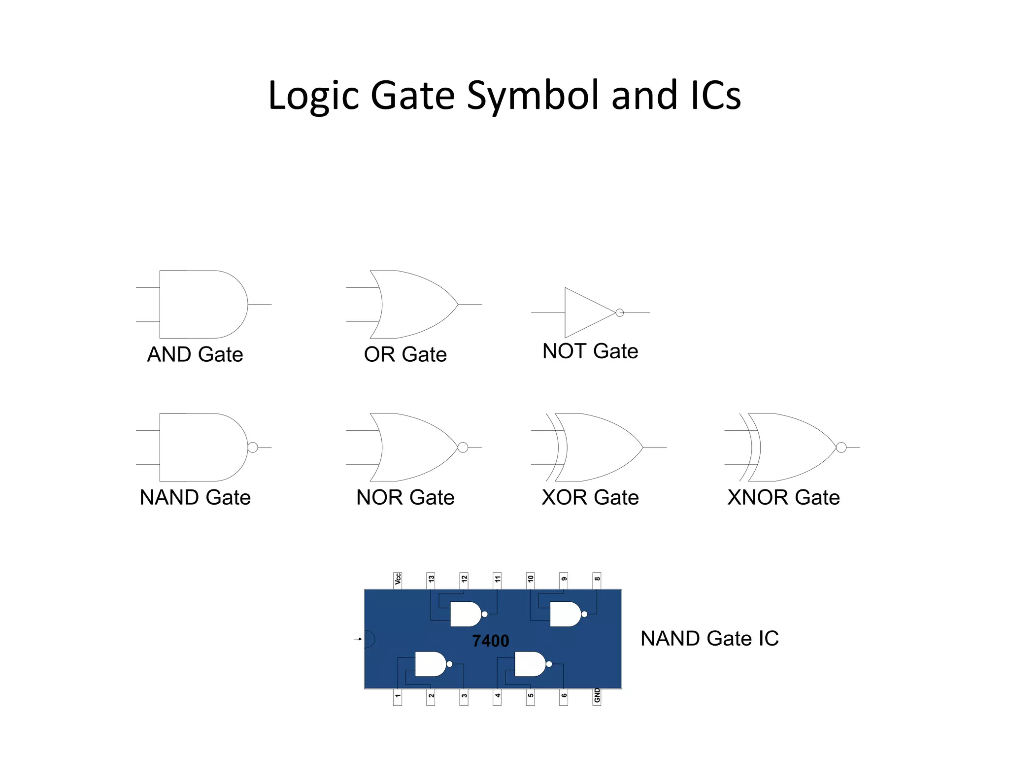 - DLD_Lecture_01.ppt