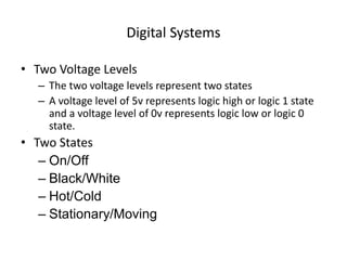 - DLD_Lecture_01.ppt