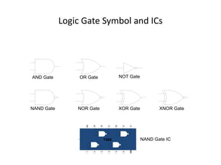 - DLD_Lecture_01.ppt