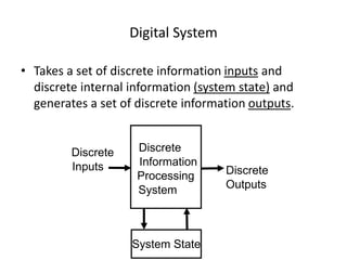 - DLD_Lecture_01.ppt