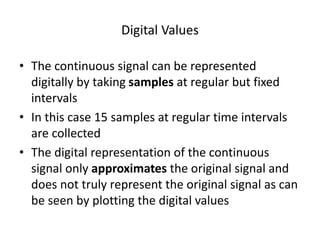 - DLD_Lecture_01.ppt