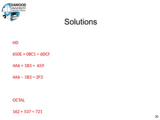 DLD Lecture 03(Number conversion & arithmetic).pptx