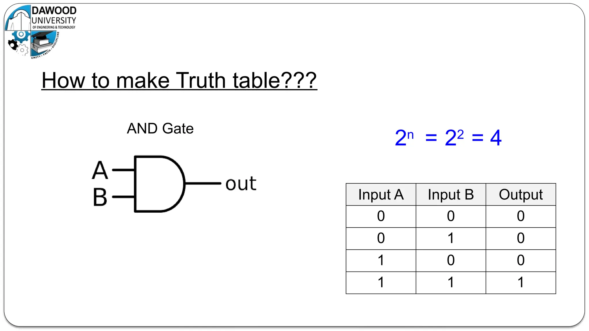 Logic Gates (AND, OR, NOT, NAND, NOR).pptx