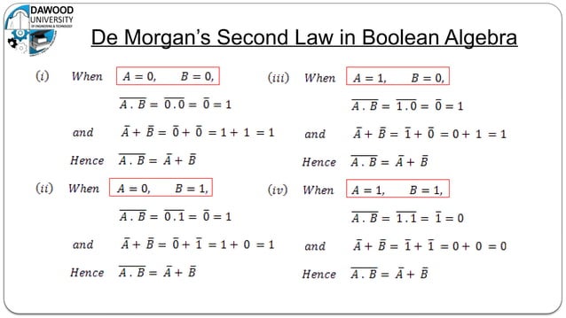 Logic Gates (AND, OR, NOT, NAND, NOR).pptx