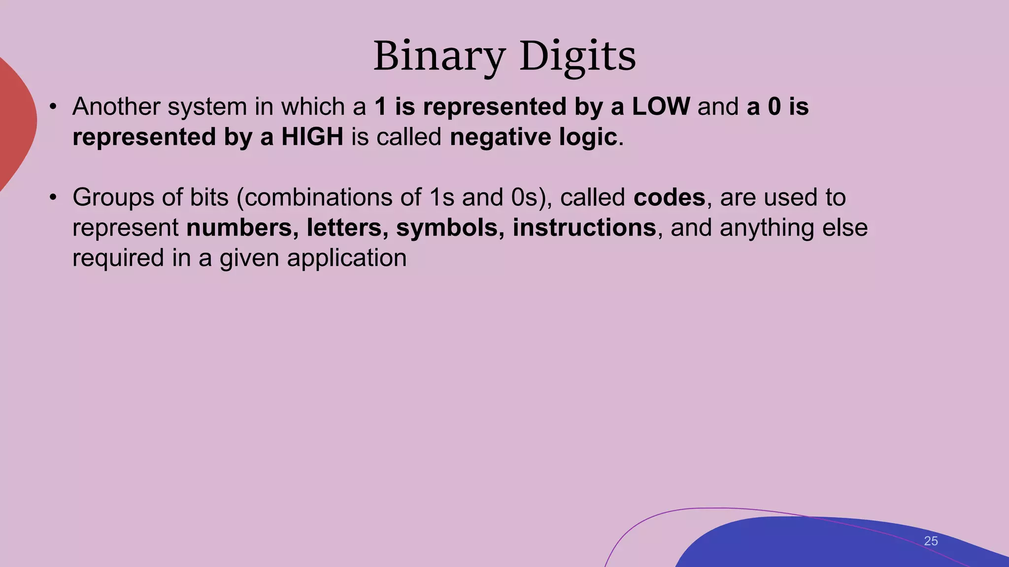 Digital Logic Design Lecture.pptx