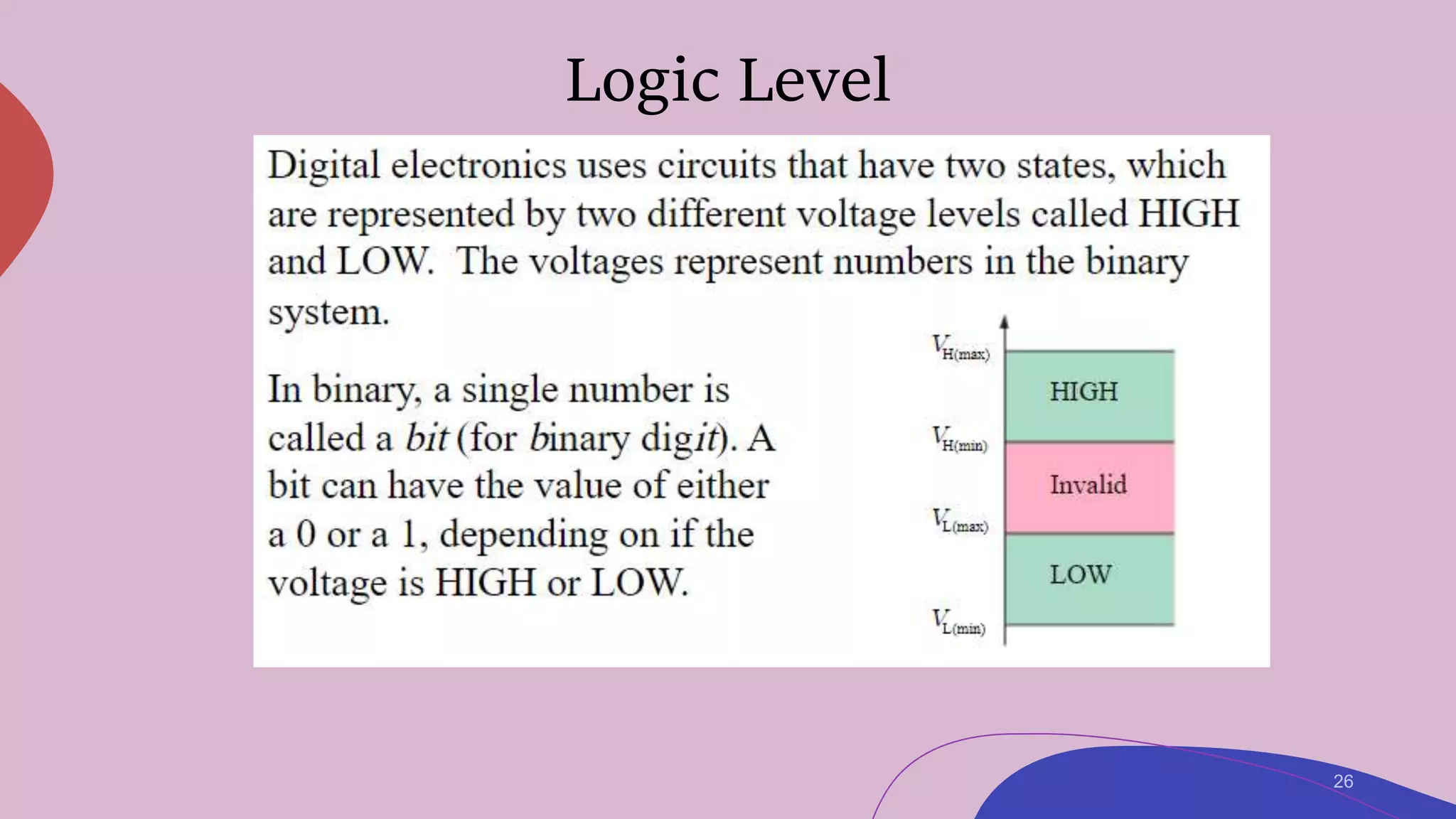 Digital Logic Design Lecture.pptx