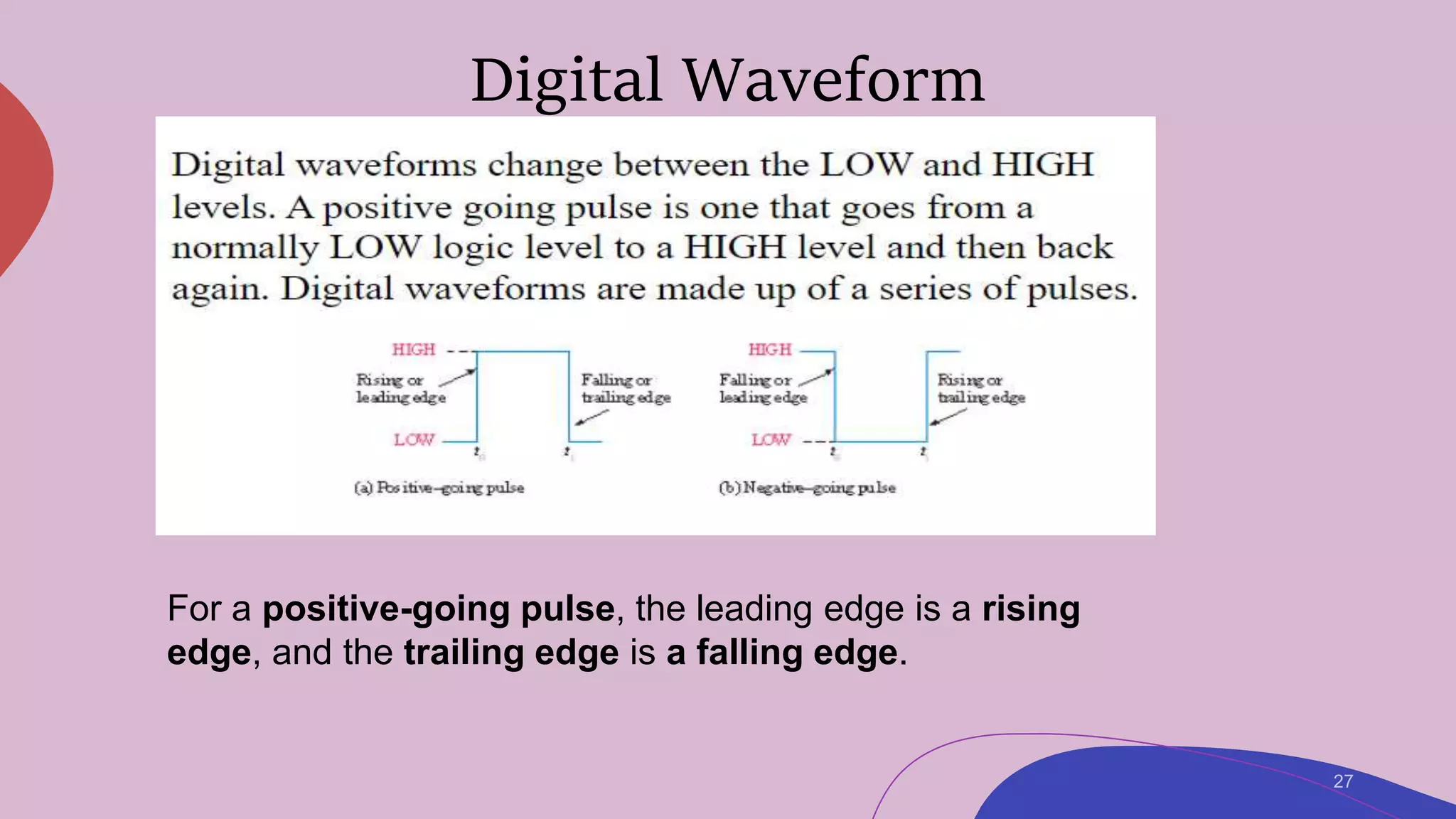 Digital Logic Design Lecture.pptx
