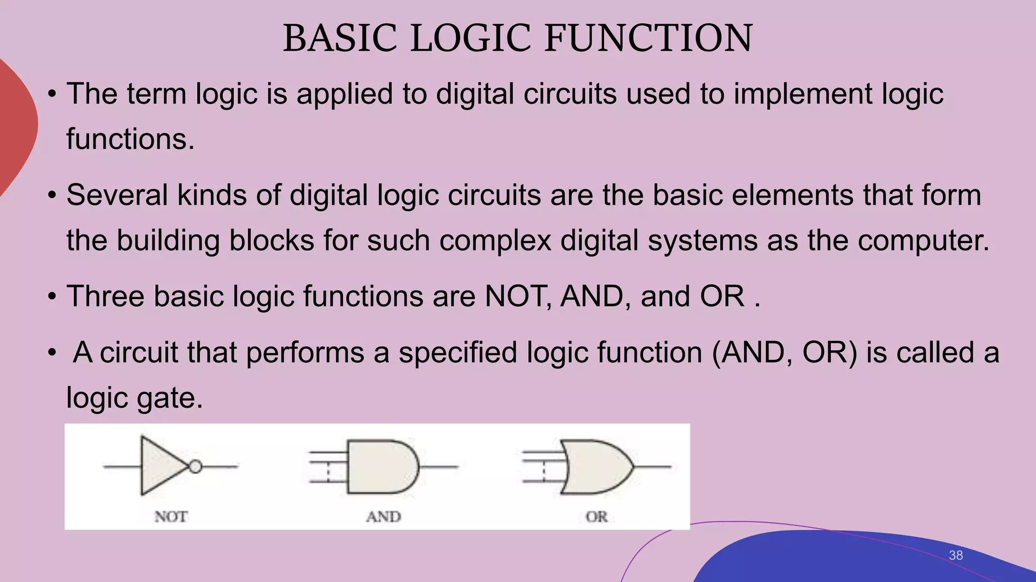 Digital Logic Design Lecture.pptx
