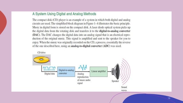Digital Logic Design Lecture.pptx | Computing | Technology & Computing