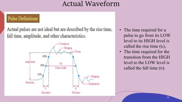 Digital Logic Design Lecture.pptx | Computing | Technology & Computing