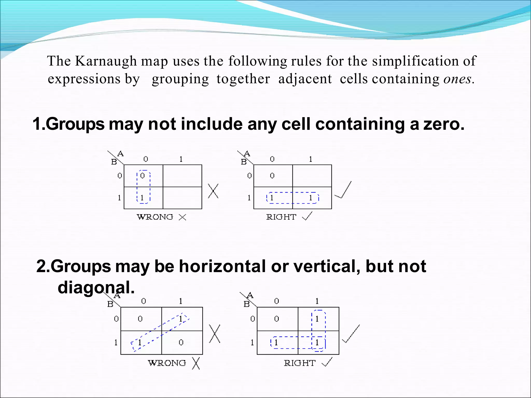 DLD Lecture #13.pptx