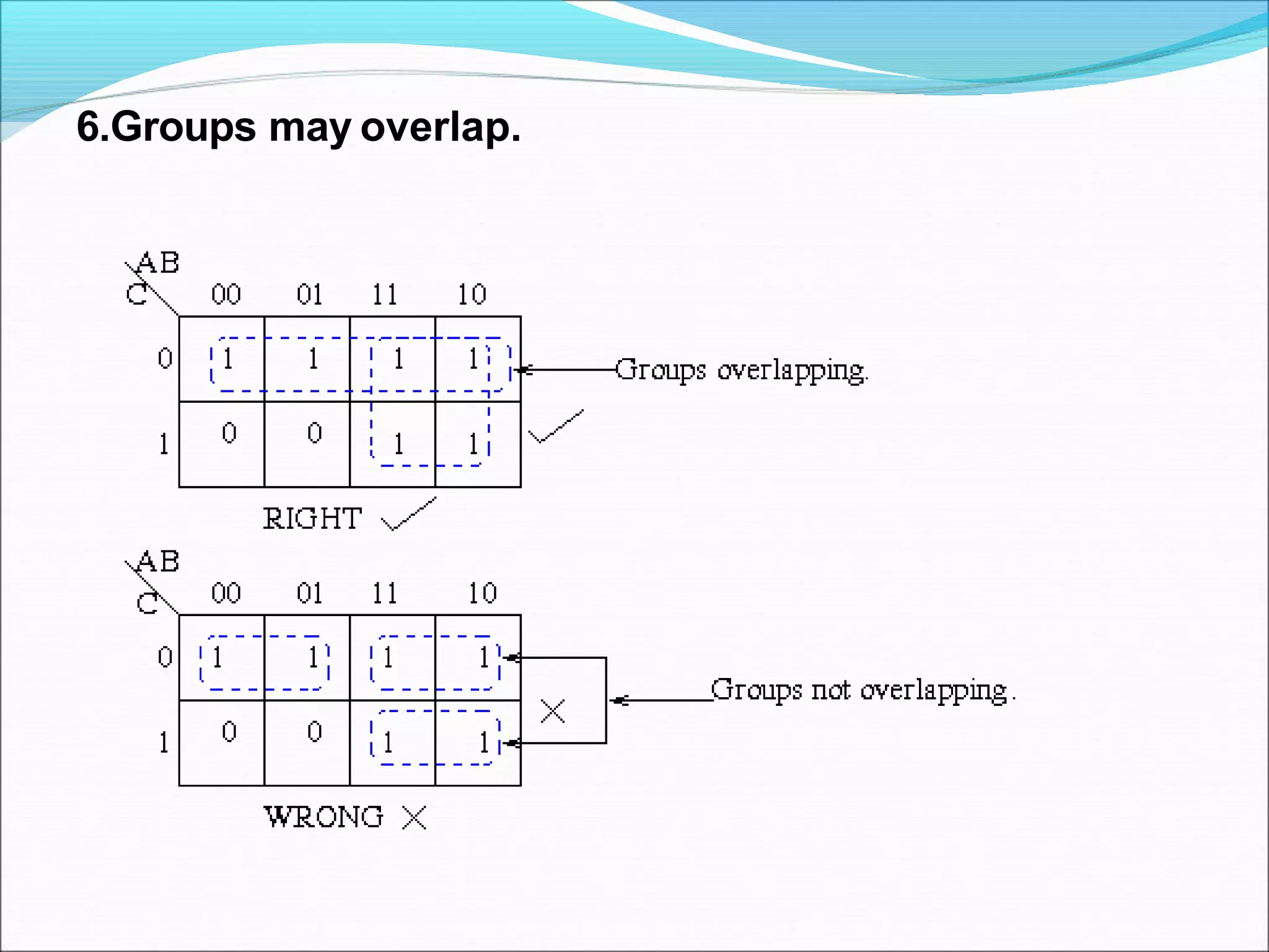 DLD Lecture #13.pptx