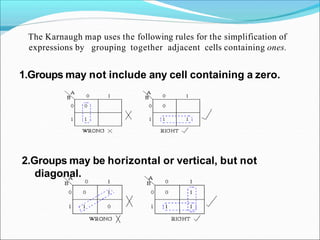 DLD Lecture #13.pptx