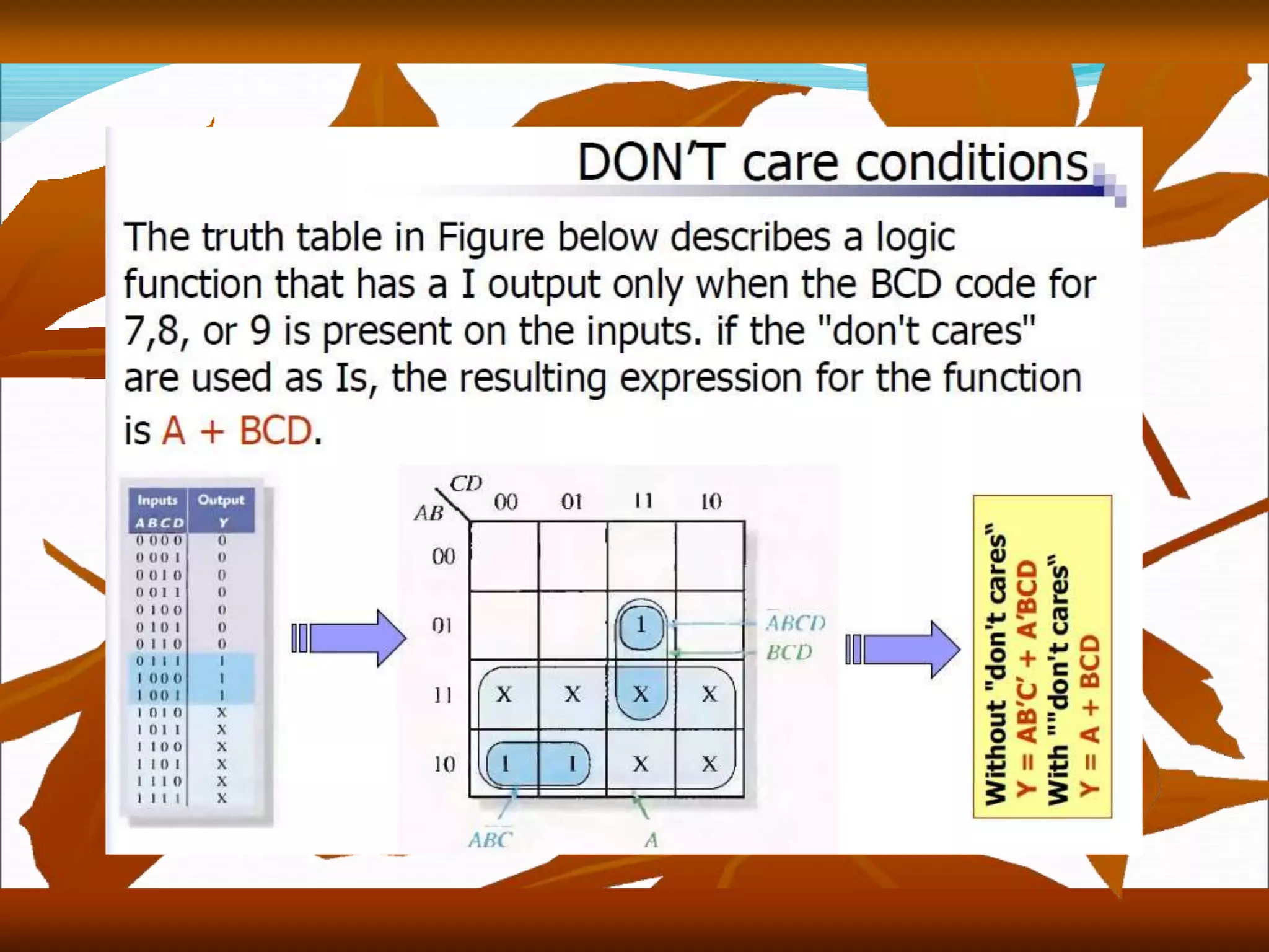DLD Lecture #14.pptx