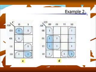 DLD Lecture #14.pptx