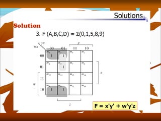 DLD Lecture #14.pptx