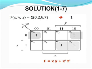 DLD Lecture #14.pptx