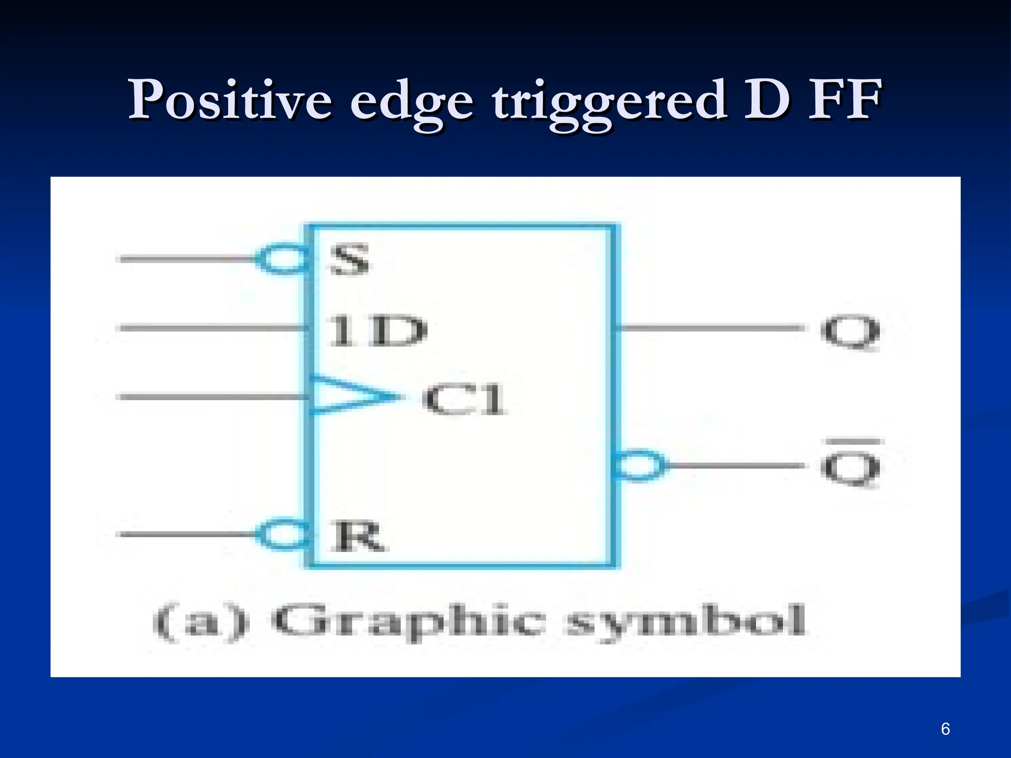 digital logic designing preview explain.ppt