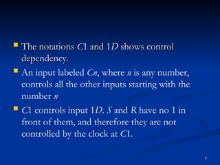 digital logic designing preview explain.ppt
