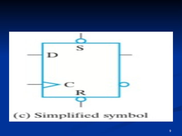 digital logic designing preview explain.ppt