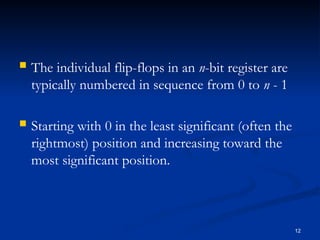 DLD_Lecture_24_explained by presentationb.ppt