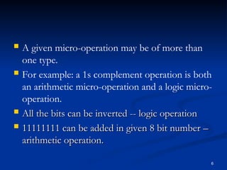 DLD_Lecture_24_by professor of college.ppt