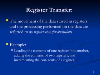 DLD_Lecture_24_by professor of college.ppt