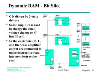 memory basics by presentation explanation.ppt