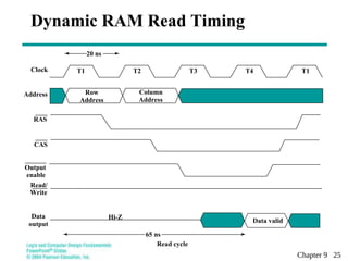 memory basics by presentation explanation.ppt