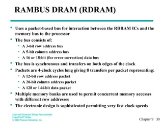 memory basics by presentation explanation.ppt