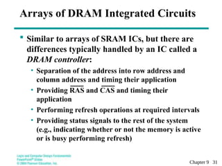 memory basics by presentation explanation.ppt