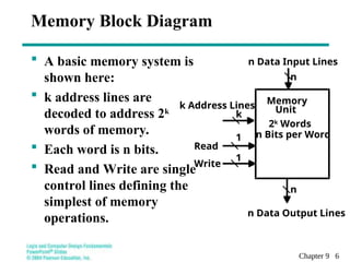 memory basics by presentation explanation.ppt